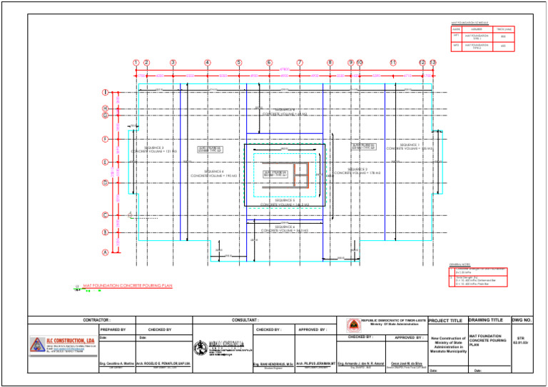 New Concrete Pouring Sequences-Model - 100936 | PDF | Materials ...