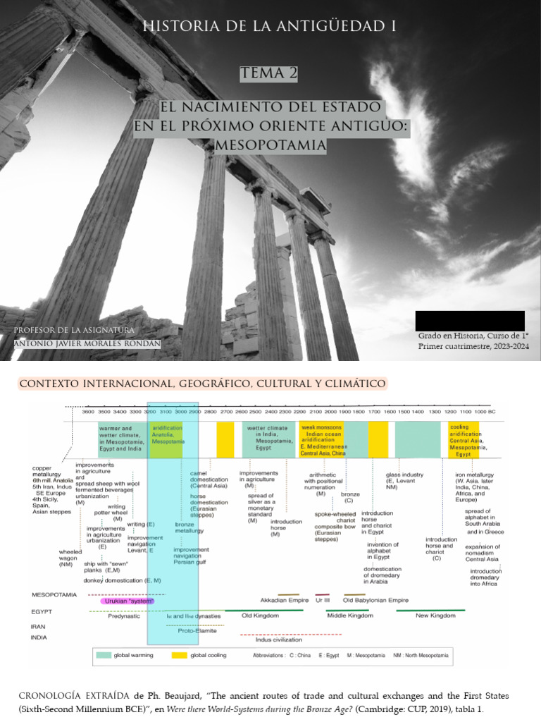 Presentación Tema2 ResMid | PDF | Ur | 3er milenio aC