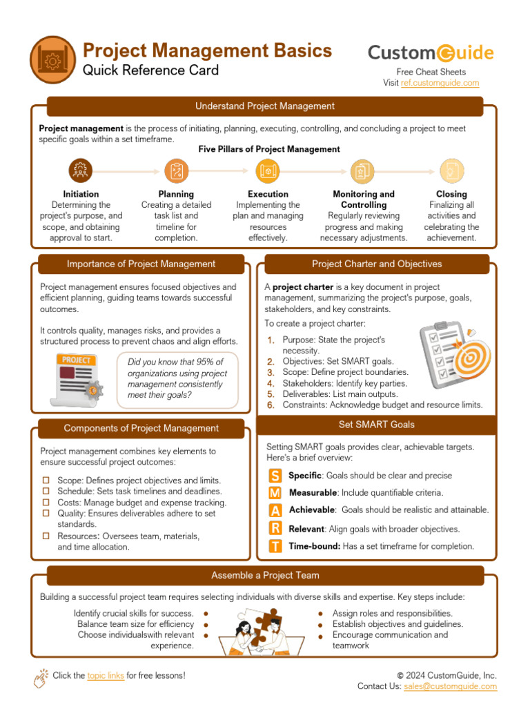 Project Management Basics Quick Reference | PDF | Project Management | Goal