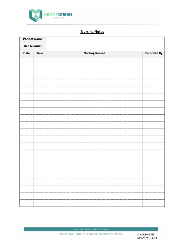 N5 Nursing Notes | PDF