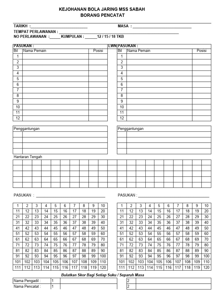 Borang Pencatat BJ | PDF