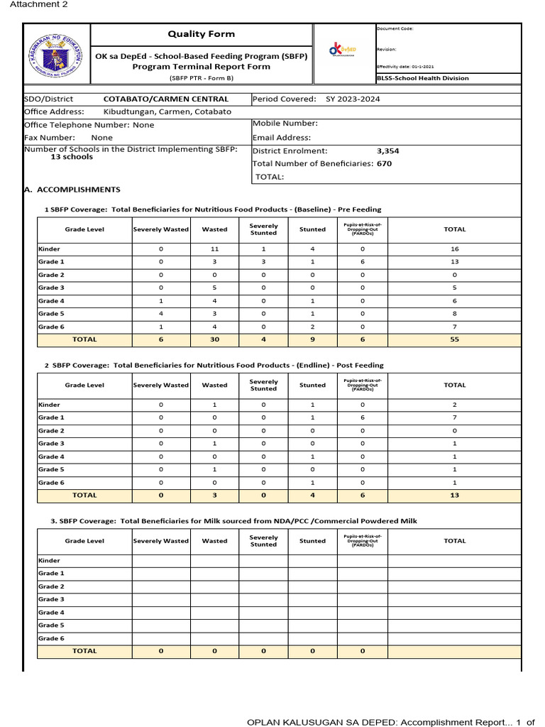 Sbfp Ptr Template | PDF | Food And Drink | Nutrition