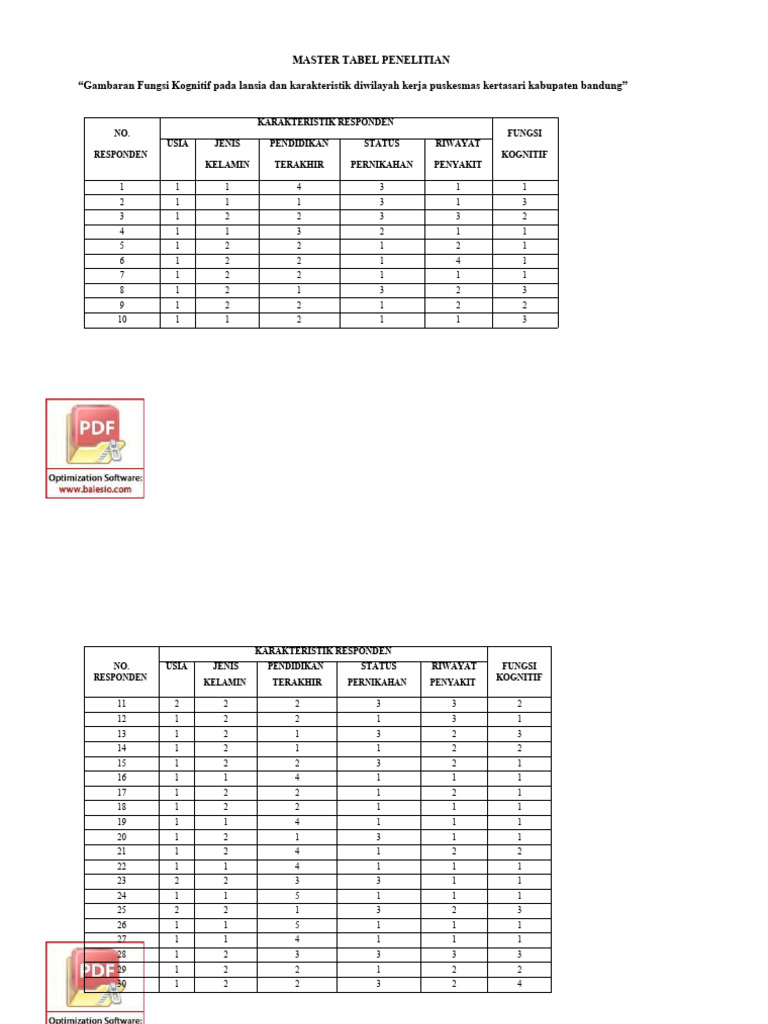 Master Tabel Penelitian Pdf