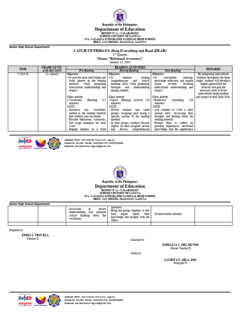 DLL Template Catch Up Fridays | PDF | Pedagogy | Learning