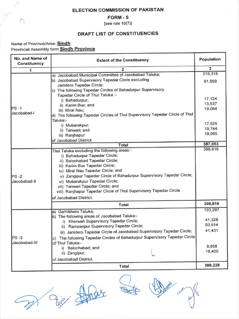 Form-5 Sindh PA | PDF