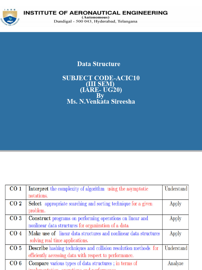 DS Data Structures PPT-module-7 | PDF | Mathematics | Computer Science