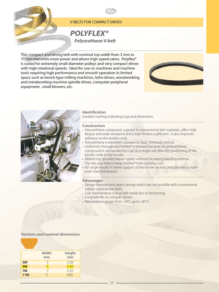 190410aBR CORREIA POLYFLEX 5M545 - MOTOR SUB-SPINDLE TNL 16 | PDF | Belt (Mechanical ...