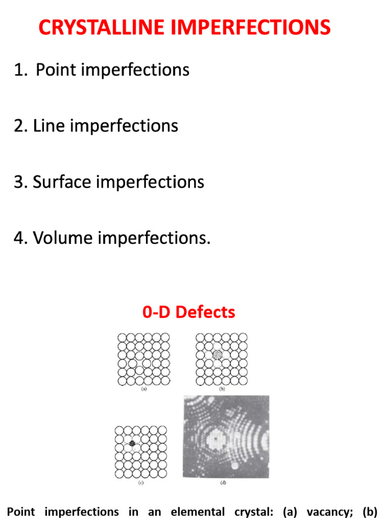 MO-201_CrystalDefects | PDF | Dislocation | Crystallographic Defect