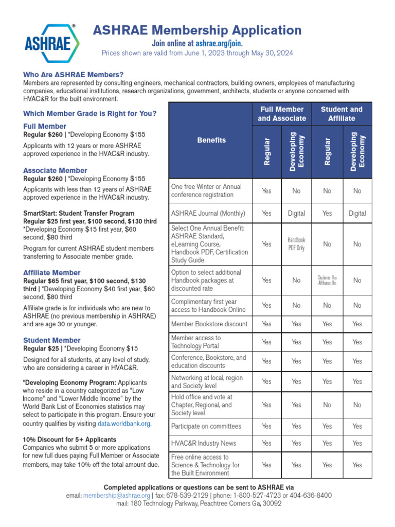 ASHRAE Membership Application Guide | PDF | Business