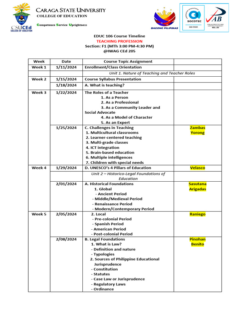 EDUC 106 Course Timeline - F1 Section | PDF | Teachers | Philosophy Of Education