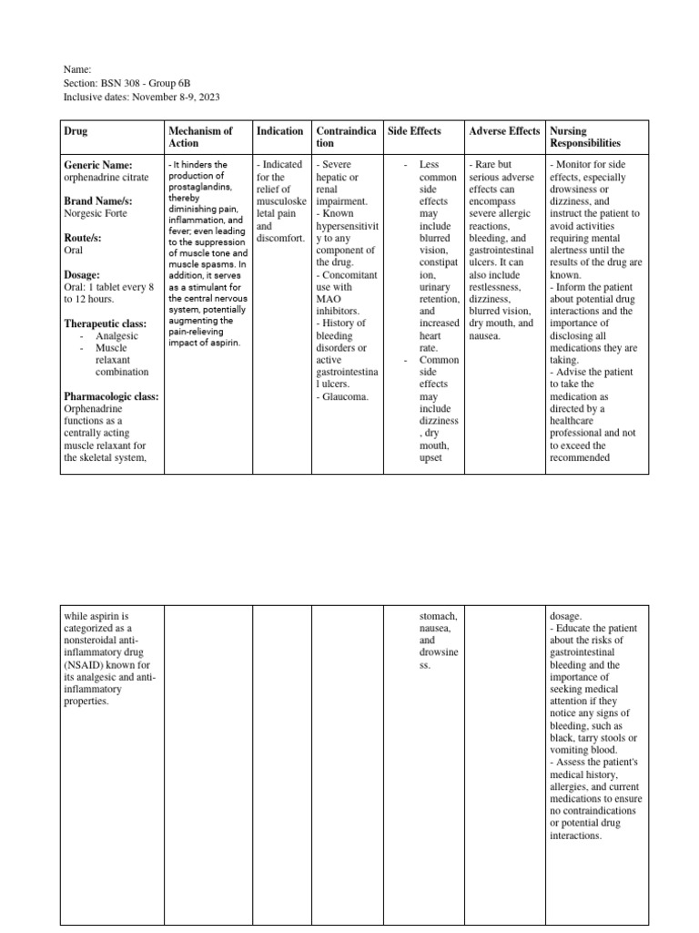 Drug Study MB | PDF | Analgesic | Drugs