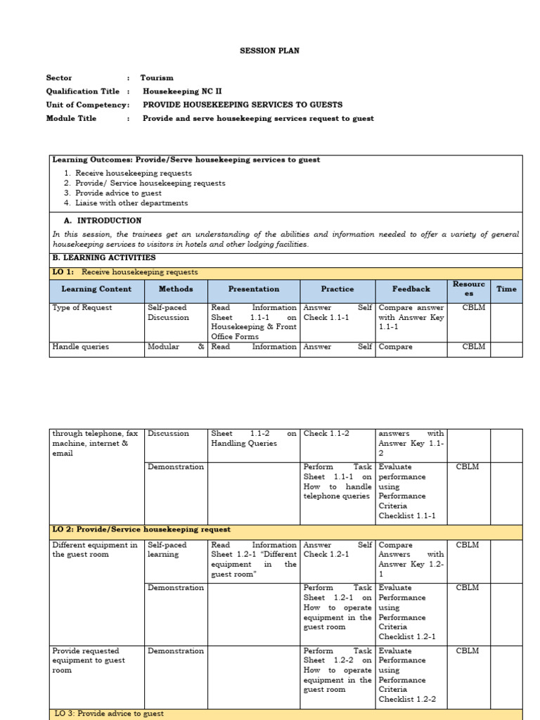 Session Plan | PDF | Education Theory | Human Communication