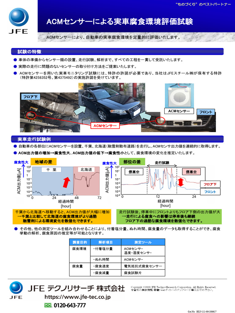 ACMセンサによる車の腐食環境調査（JFE） | PDF