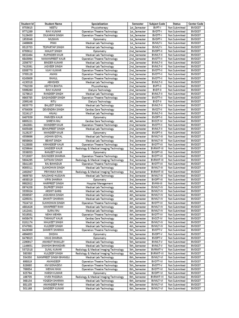 Pending Workbook | PDF | Health Care | Vision