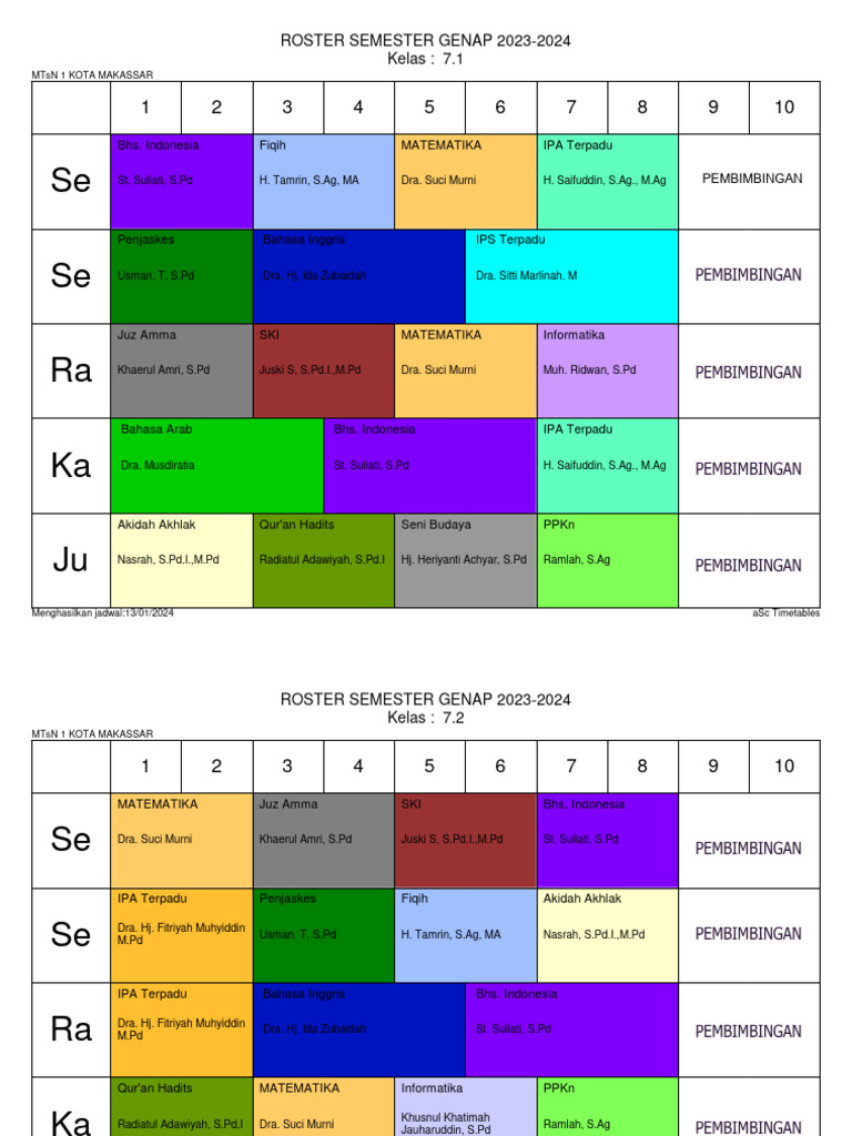Kelas-Roster Genap 2023-2024 | PDF