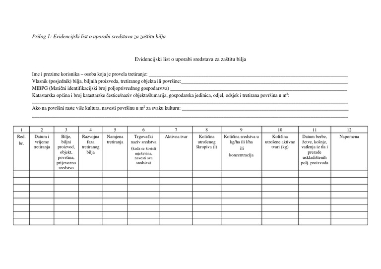 Evidencijski List o Uporabi Sredstava Za Zastitu Bilja | PDF
