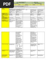 ESP Lesson Plan Grade 4 | PDF