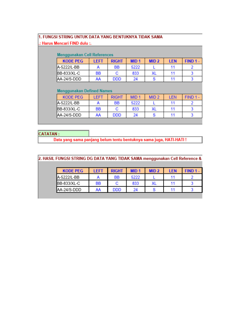LATIHAN 10 EXCEL ANDI KUBO | PDF