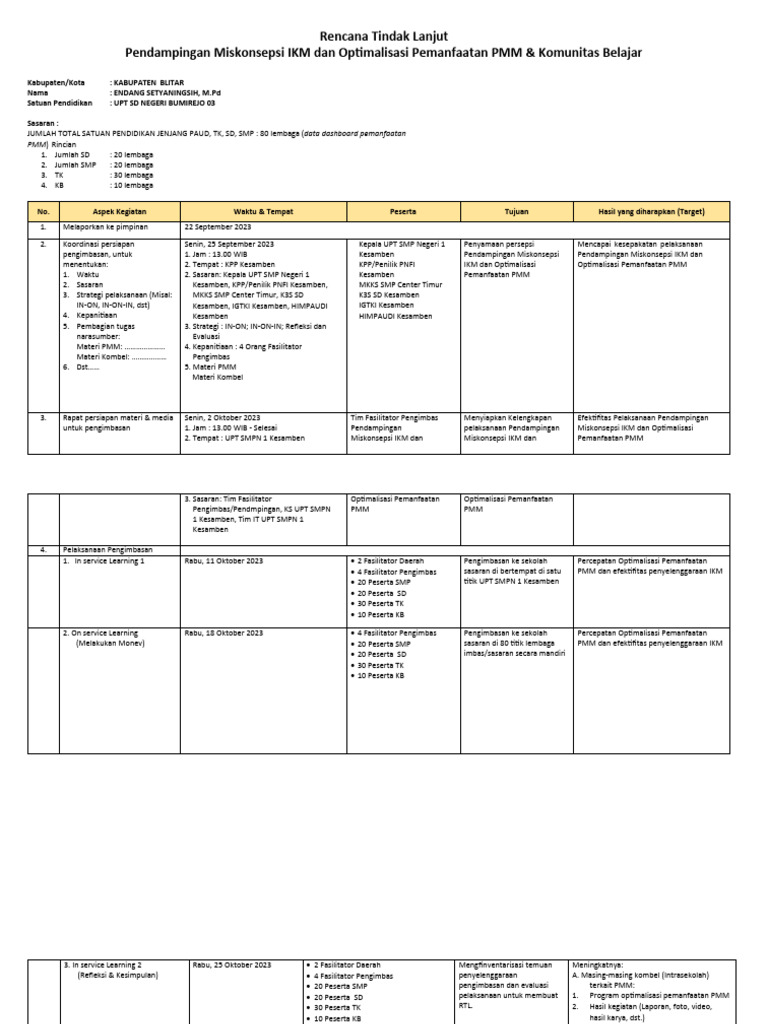 RTL_1.KESAMBEN _KATIMAH, S.Pd | PDF