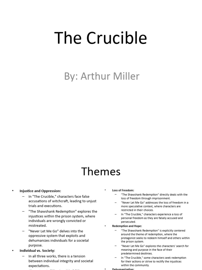 Themes of Injustice in The Crucible | PDF | Salem, Massachusetts