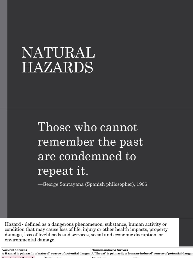 M2 Week8.Natural Hazards - Geo101 | PDF | Volcano | Types Of Volcanic ...