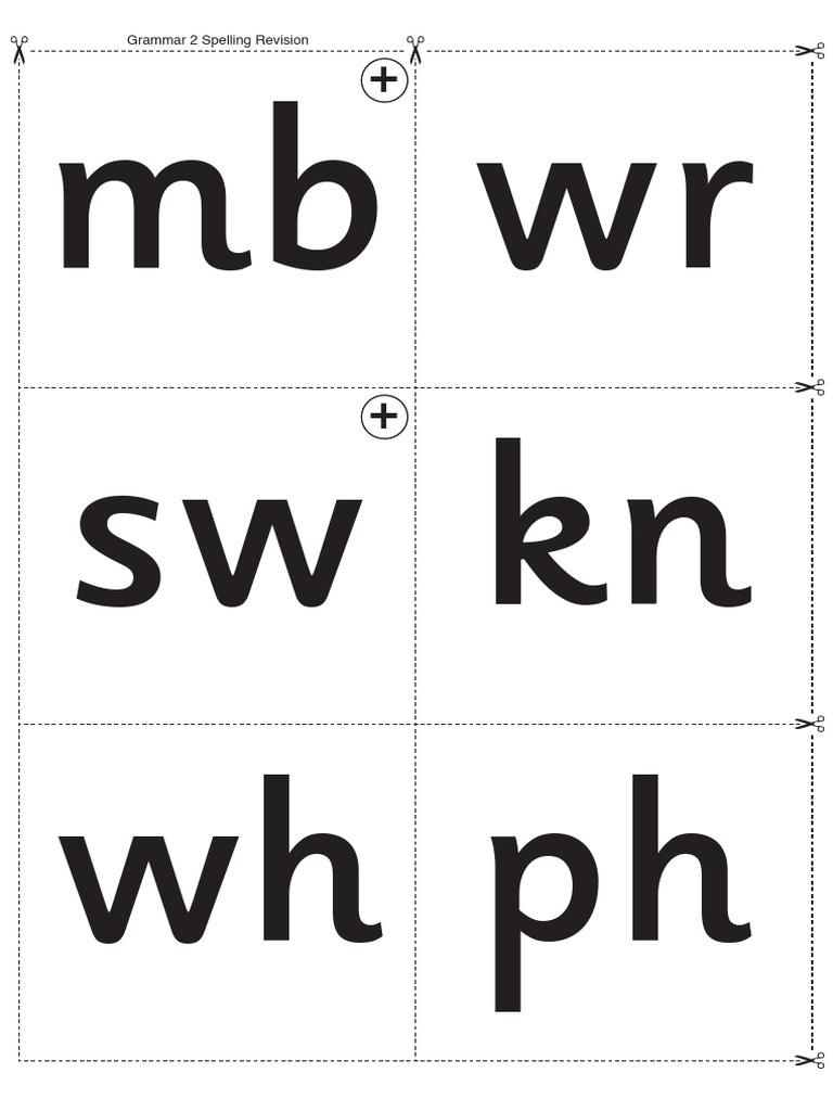 Gr2 Flashcards | PDF