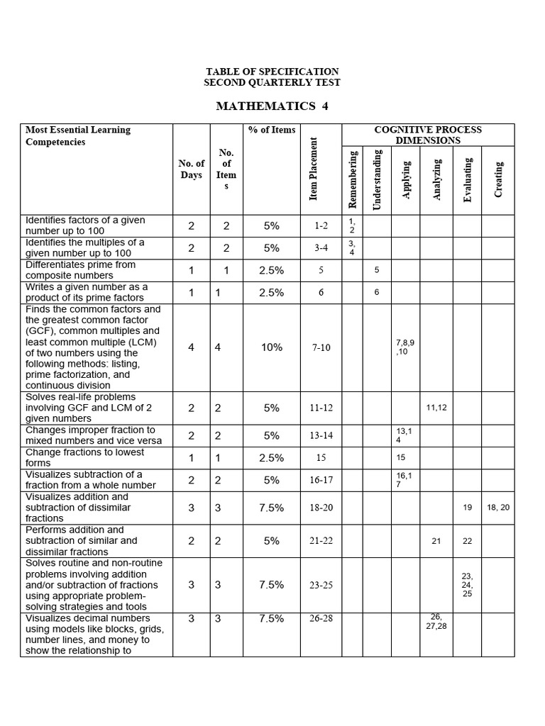 Tos Math 4 | PDF | Numbers | Decimal