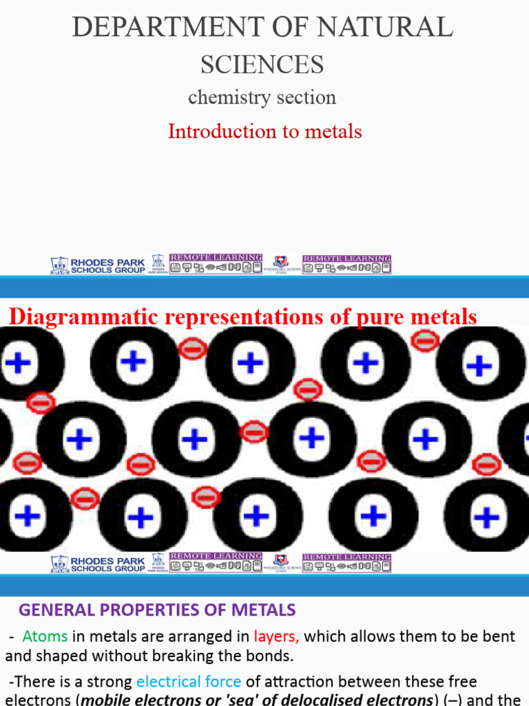 Introduction To Metals - Chemistry | PDF