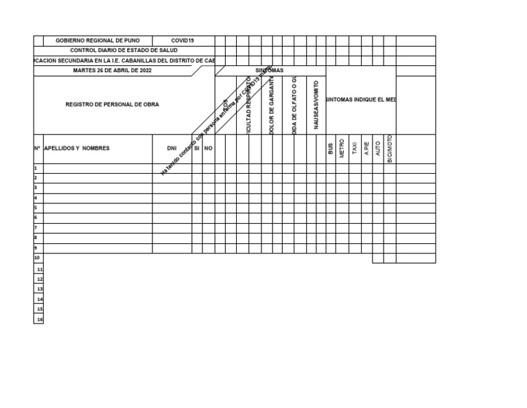 Lista FV Obrero | PDF | Síntomas y signos