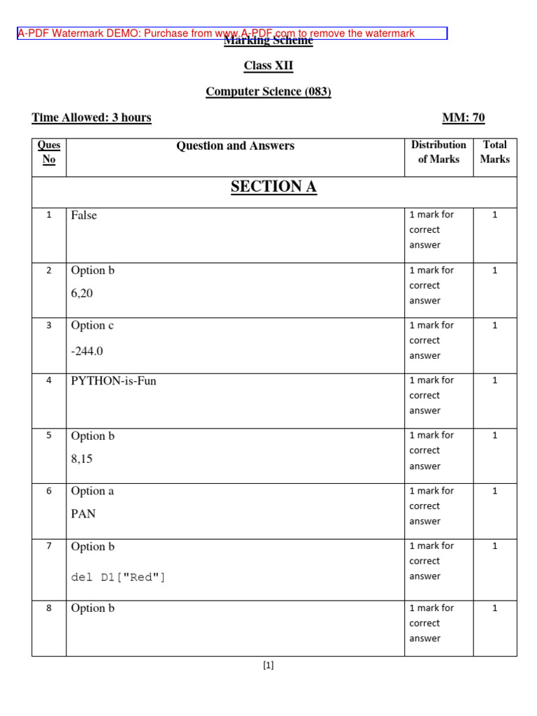 ComputerScience MS | PDF