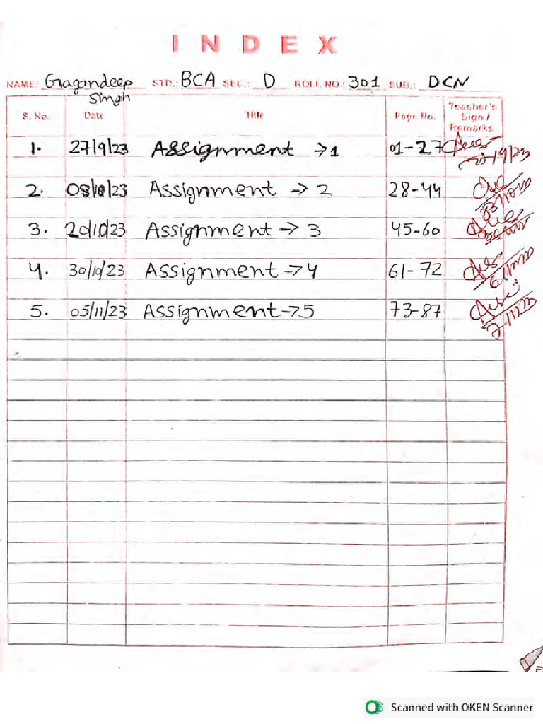 DCN 1 TO 5 (1) - Compressed-Compressed - Compress | PDF