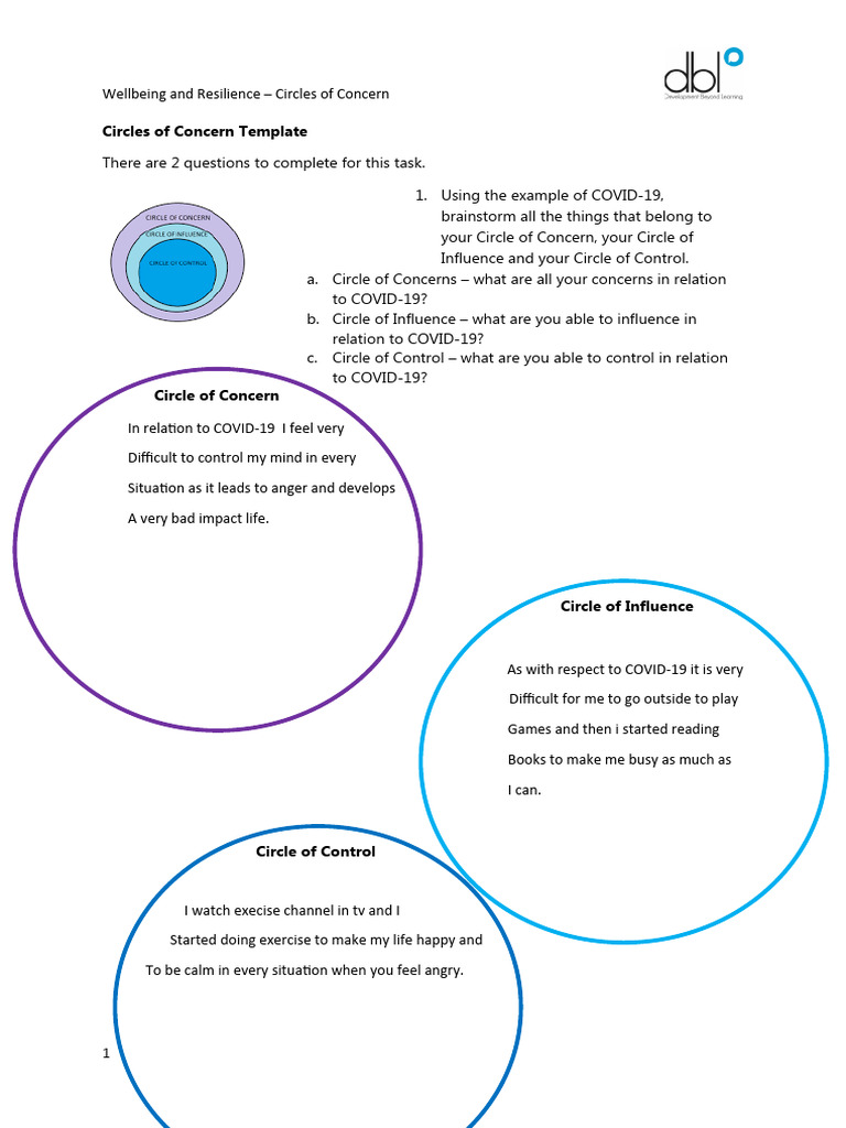 COVID-19 Circles of Influence Template | PDF | Self-Improvement | Wellness