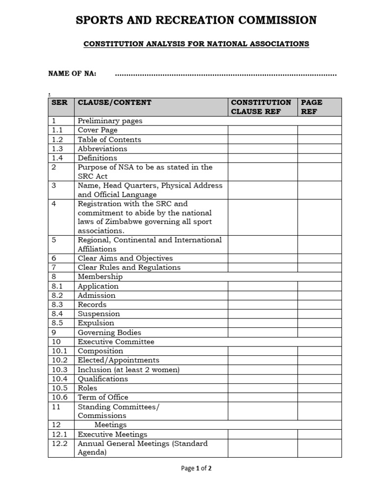 Constitution Analysis - NA Feedback | PDF | Public Law | Political Law