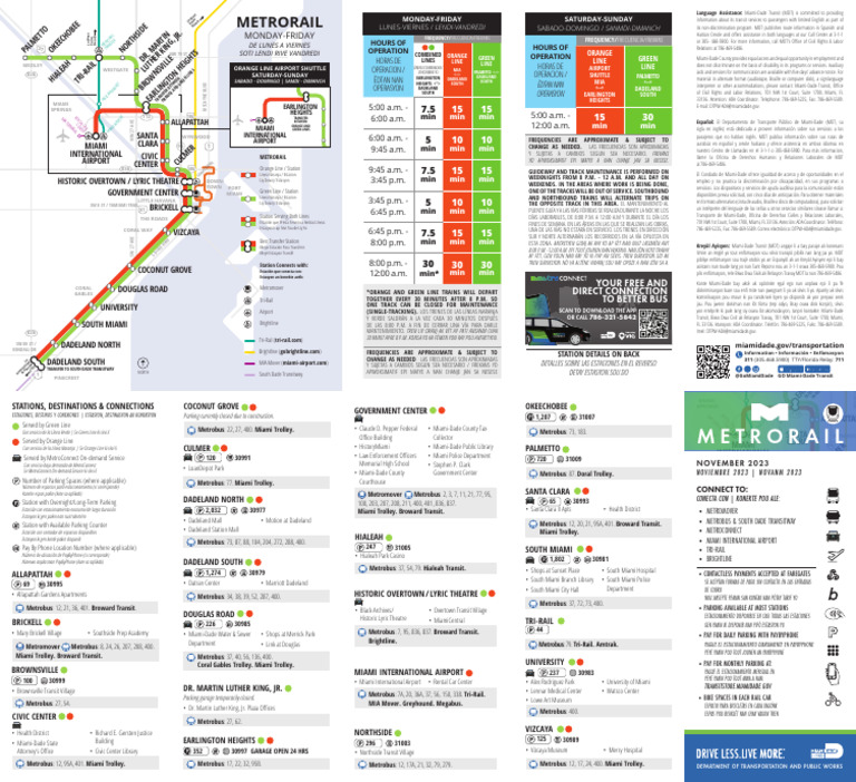 Metrorail Map | PDF | Land Transport | Miami