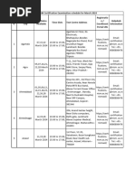 JFT Skill Exam Schedule | PDF