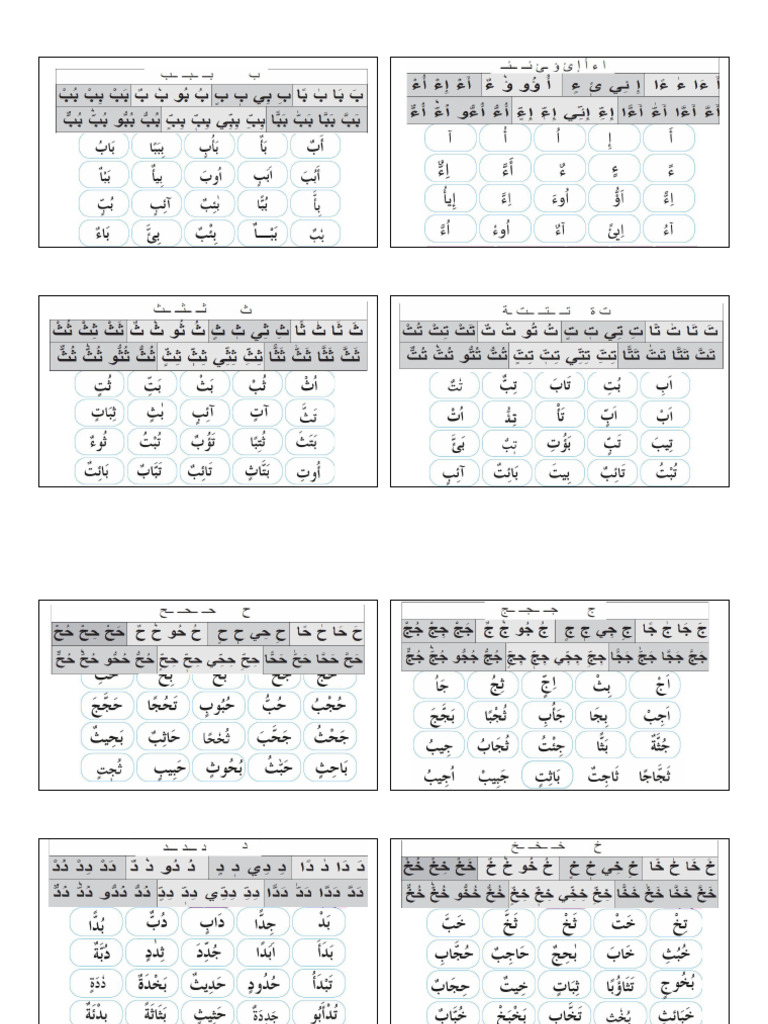 Basis of Quran-1 | PDF