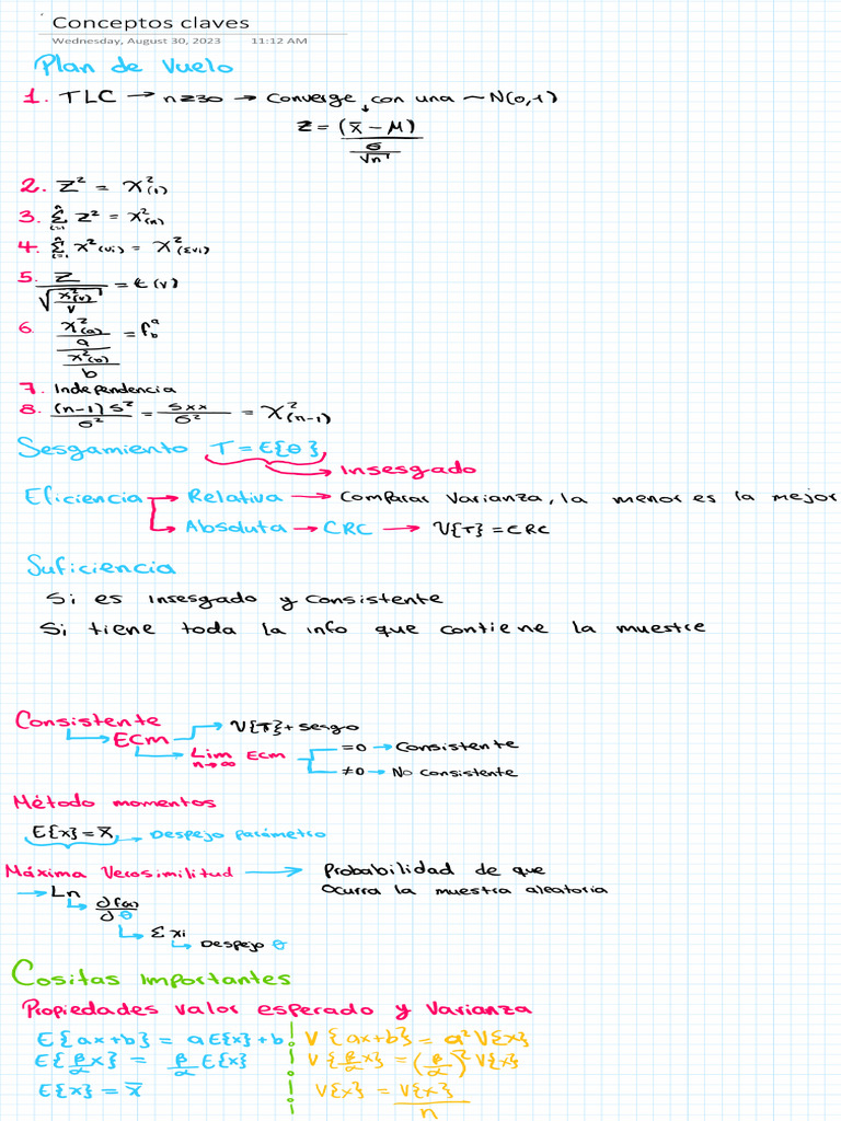 Conceptos Claves | PDF