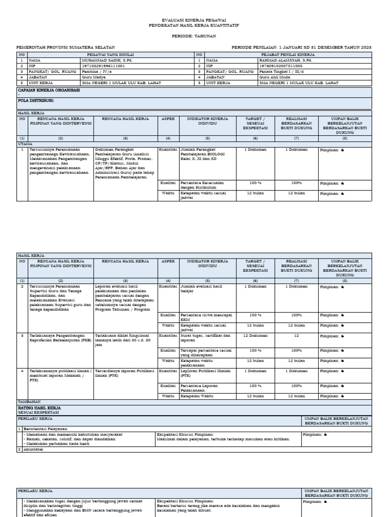 SKP Tahun Sadik 2023 | PDF | Karier & Perkembangan