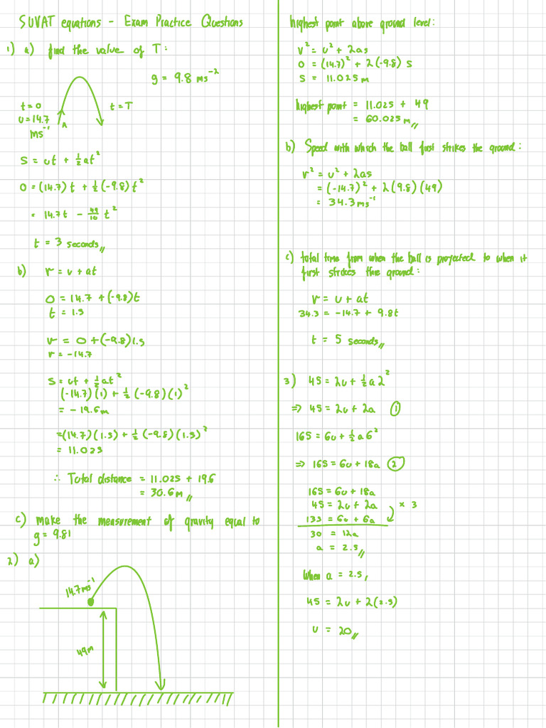 Exam Practice Questions SUVAT EQUATIONS WHITE | PDF