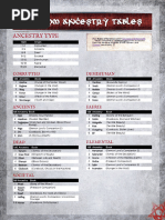 Phasmophobia Cheat Sheet 1920x1080 1 | PDF