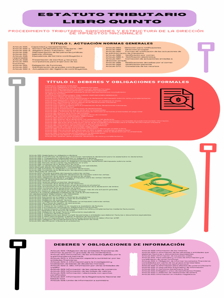 Estatuto Tributario Libro Quinto Infografia Pdf