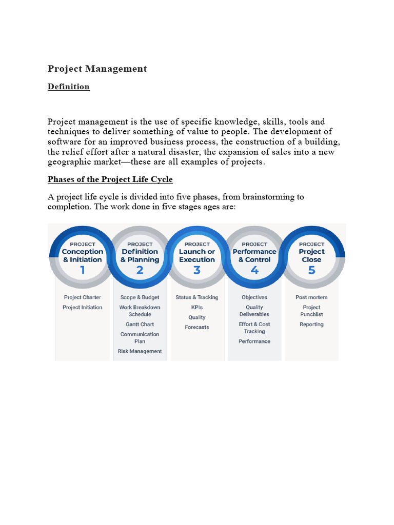 Five Phases of Project Management | PDF | Project Management | Product Lifecycle