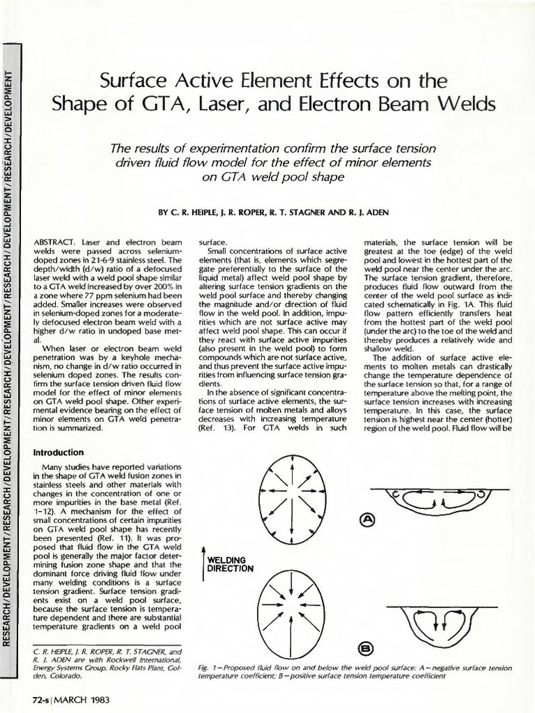 Surface Active Element Effects On The Shape of GTA, Laser, and Electron ...
