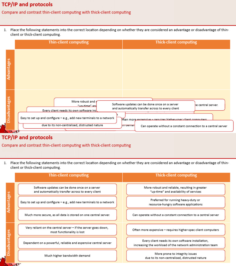 A-Level - Thin-Client Vs Thick-Client Computing Activity 1 Answer | PDF | Server (Computing ...