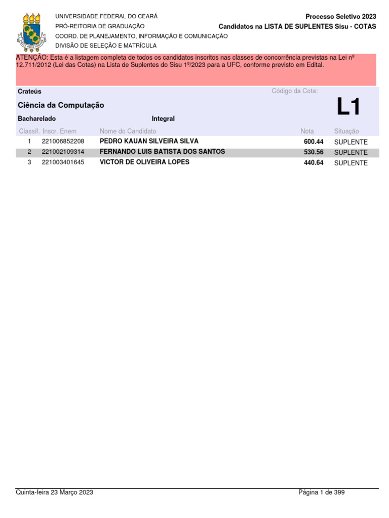 Lista de Suplentes Sisu 2023 UFC Cotas | PDF | Testes | Teste e ...