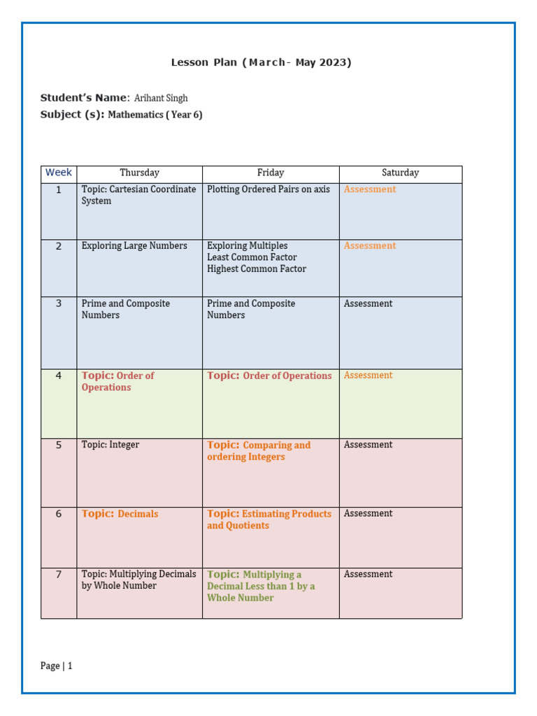 Year 6 Math Lesson Plan: March-May | PDF | Career & Growth | Teaching ...