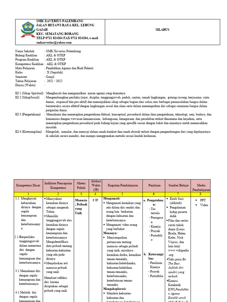 Instrumen Silabus | PDF
