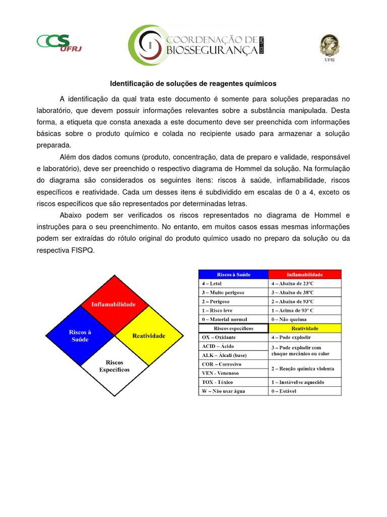 Identificação Soluções de Reagentes QUÍMICOS | PDF | Química ...