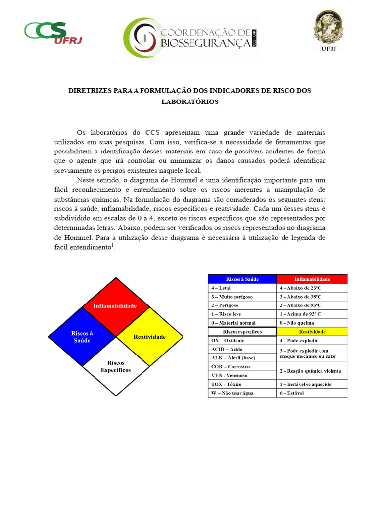 Diagrama de Hommel_indicadores de Risco | PDF | Laboratórios | Química