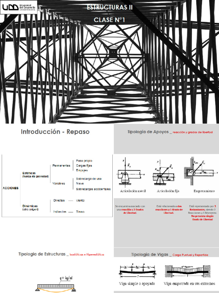 ESTRUCTURAS I y II | PDF | Ingeniería estructural | Ingeniero civil